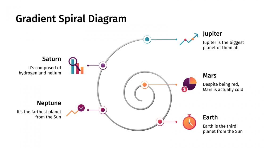 Gradient Spiral Diagrams for Google Slides & PowerPoint