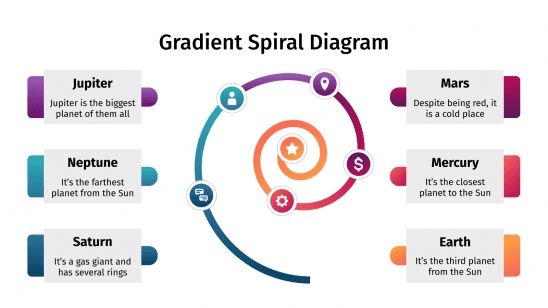 Gradient Spiral Diagrams for Google Slides & PowerPoint