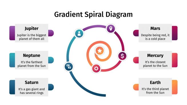 Gradient Spiral Diagrams for Google Slides & PowerPoint