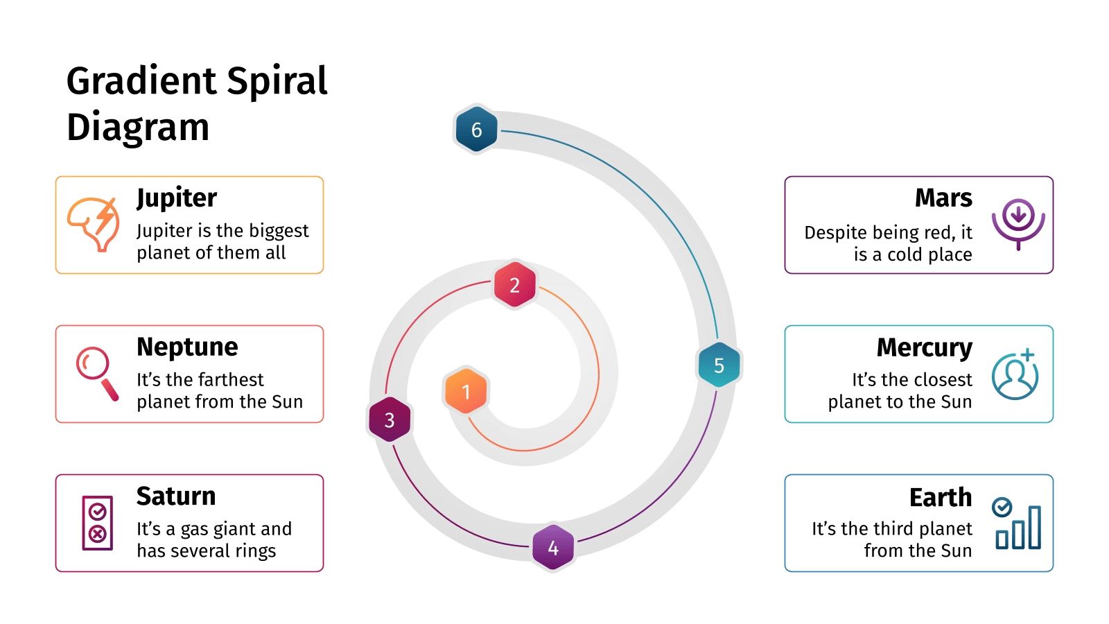 Diagramas em espiral | Tema do Apresentações Google e PPT