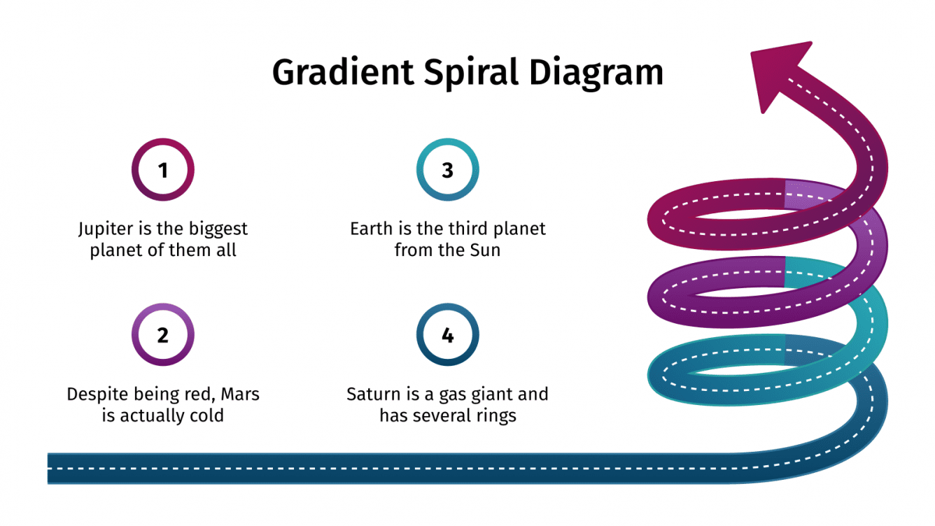 Diagramas em espiral | Tema do Apresentações Google e PPT