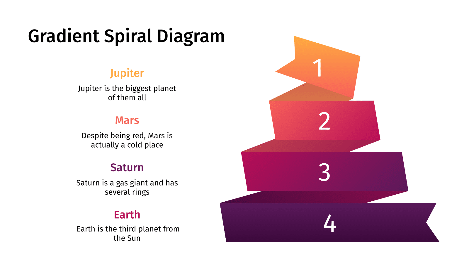 Diagramas em espiral | Tema do Apresentações Google e PPT