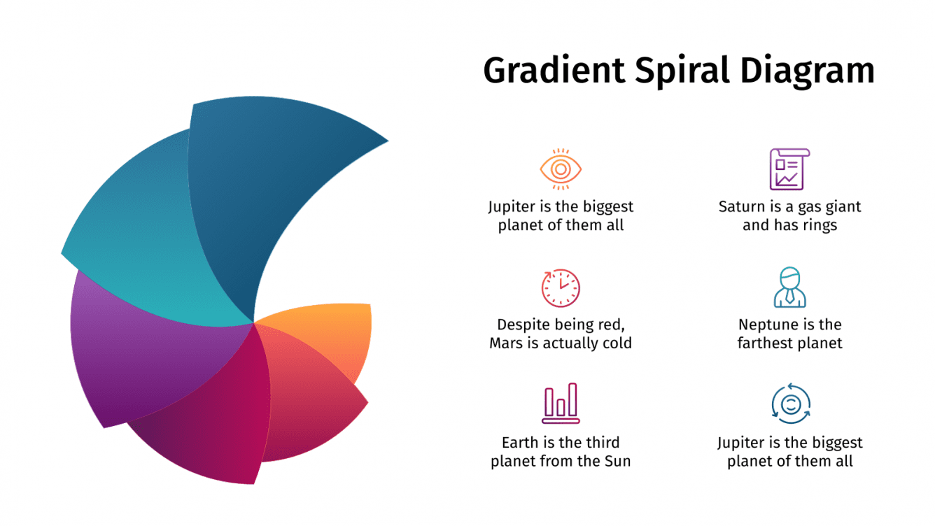 Diagramas em espiral | Tema do Apresentações Google e PPT