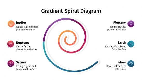 Diagramas em espiral | Tema do Apresentações Google e PPT