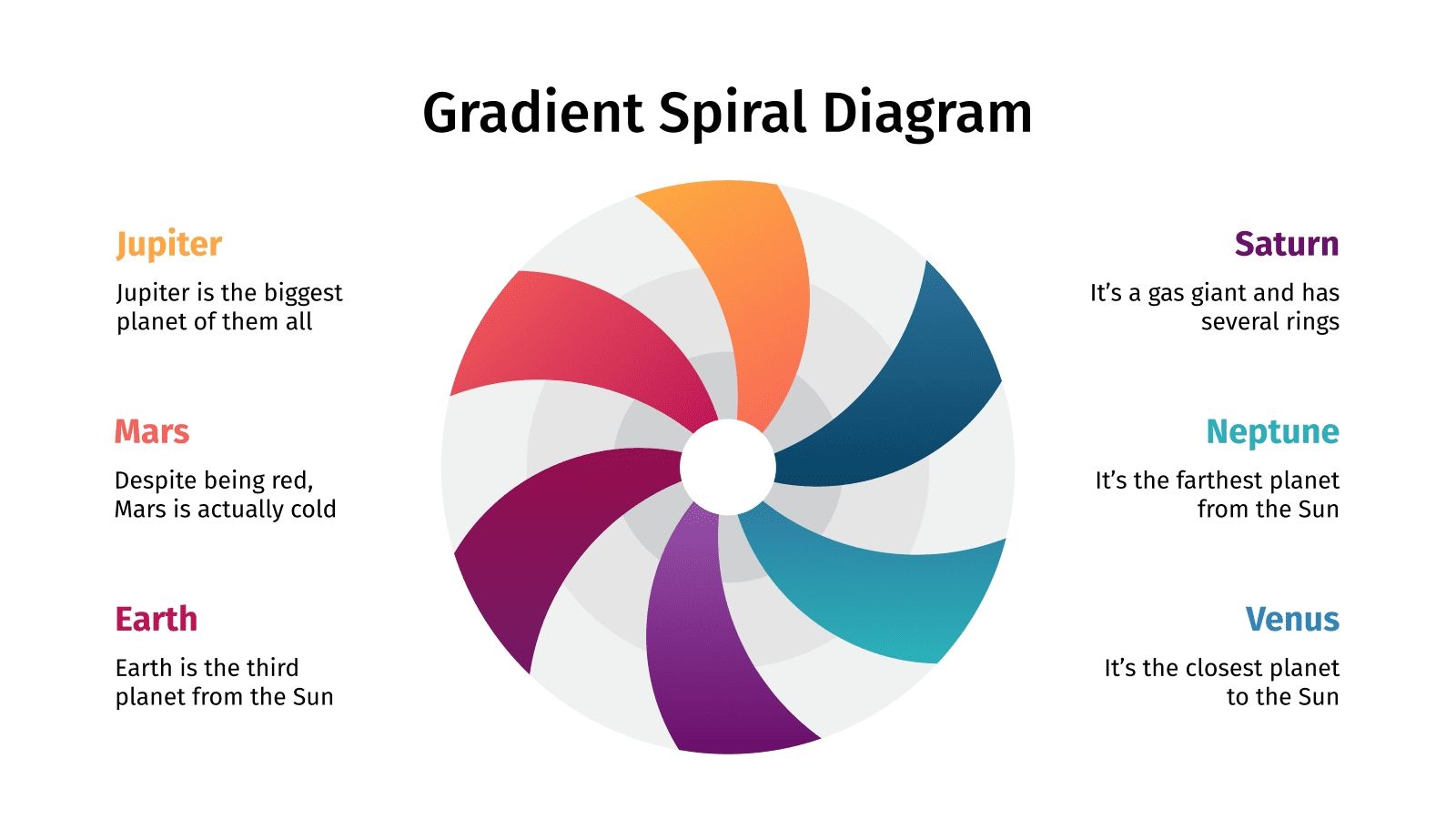 Diagramas em espiral | Tema do Apresentações Google e PPT