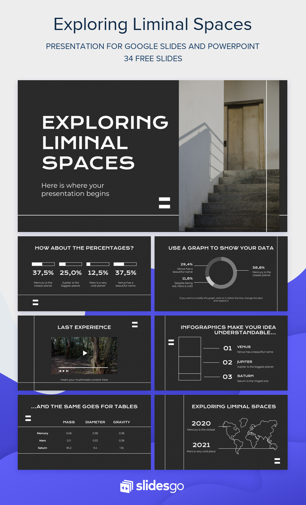 Exploring Liminal Spaces | Google Slides & PowerPoint template
