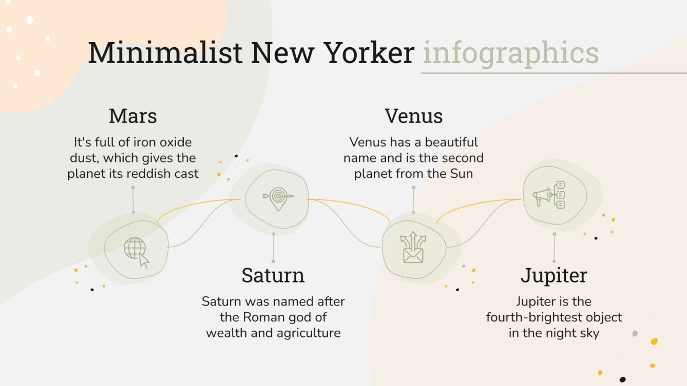 Minimalist New Yorker Aesthetic MK Plan Infographics