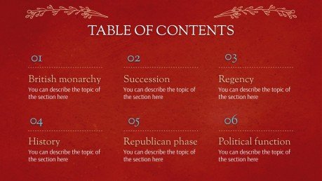 History: British Monarchy | Google Slides & PowerPoint