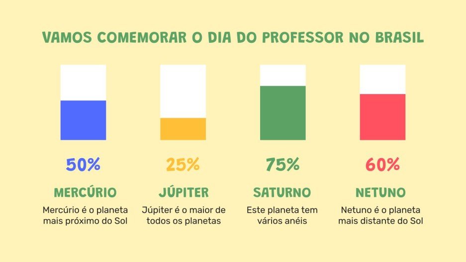 Let's Celebrate Teacher's Day in Brazil Infographics