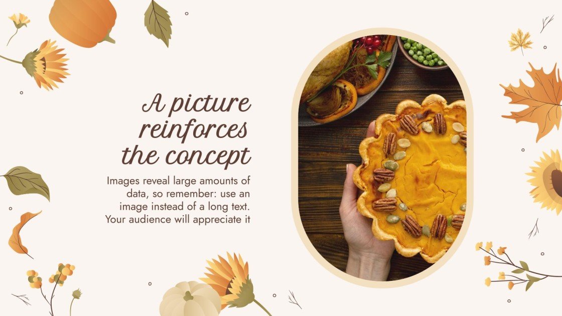 All About Thanksgiving Workshop | Google Slides & PowerPoint