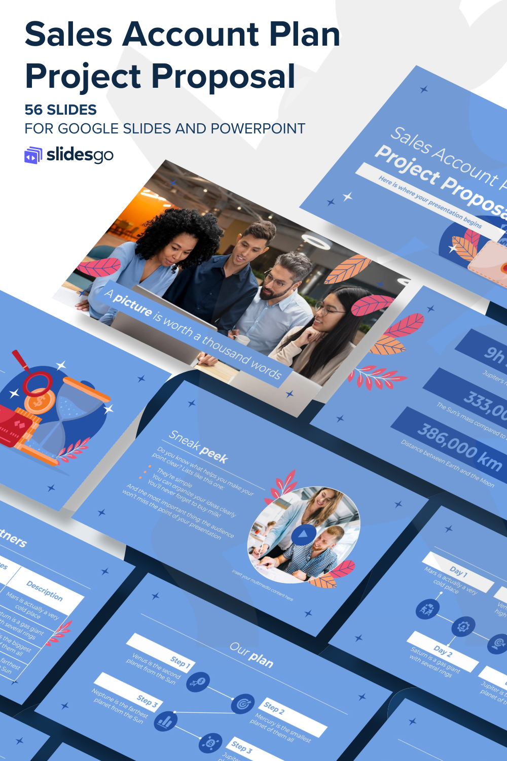 Sales Account Plan Project Proposal | Google Slides & PPT