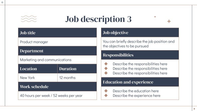 Product Manager Job Description | Google Slides & PowerPoint