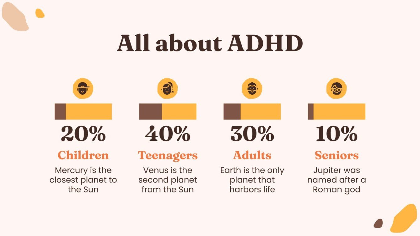 All About ADHD in Middle School Infographics