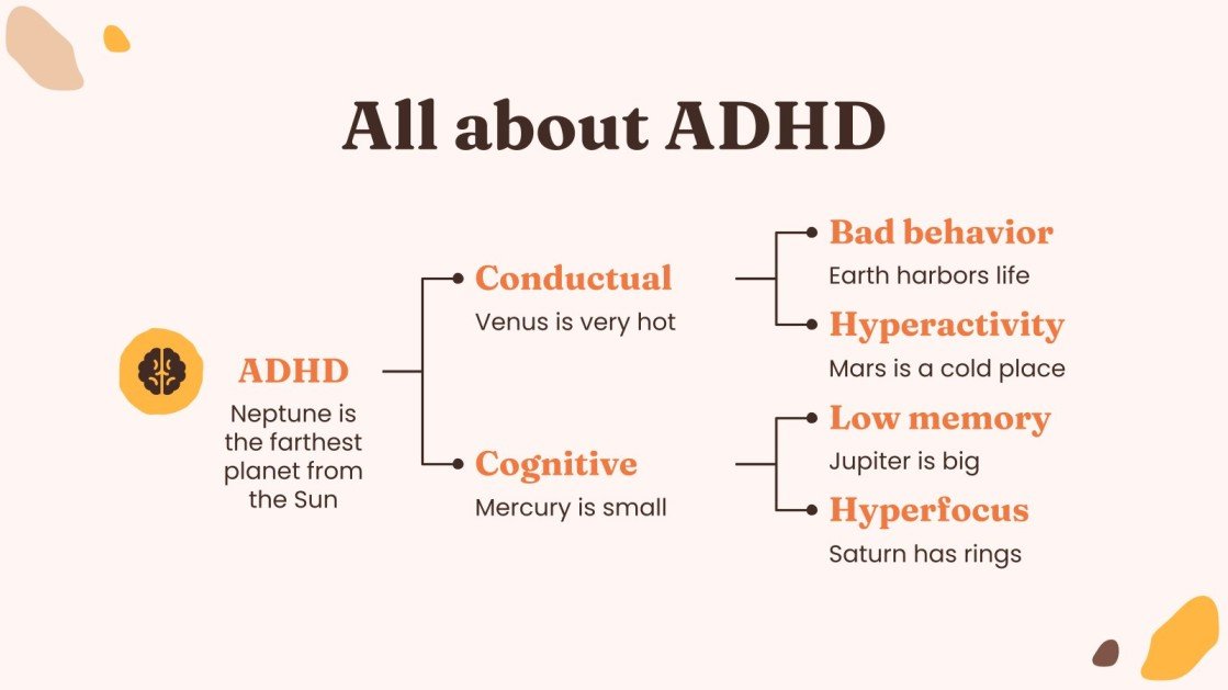 All About ADHD in Middle School Infographics