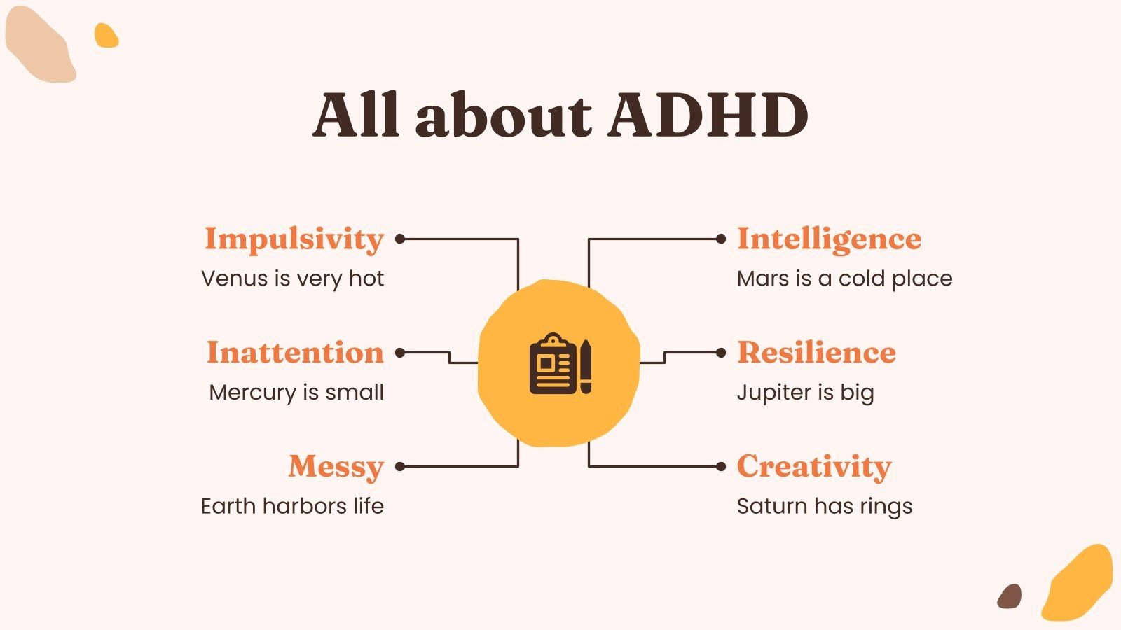 All About ADHD in Middle School Infographics
