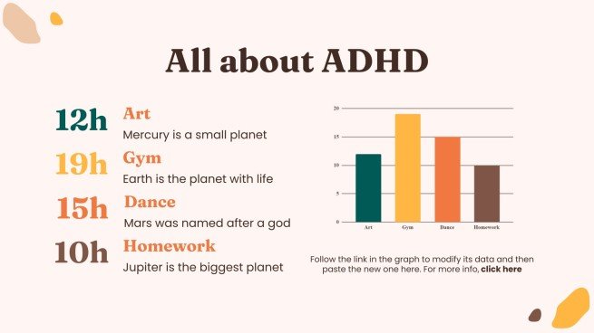 All About ADHD in Middle School Infographics