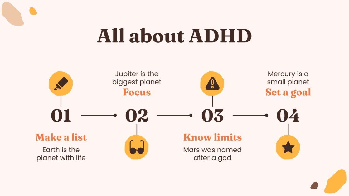 All About ADHD in Middle School Infographics