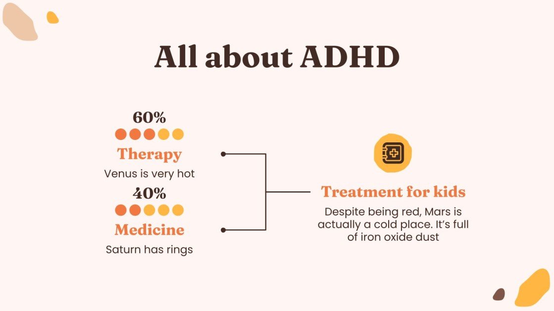 Infographies : Tout sur le TDAH au collège