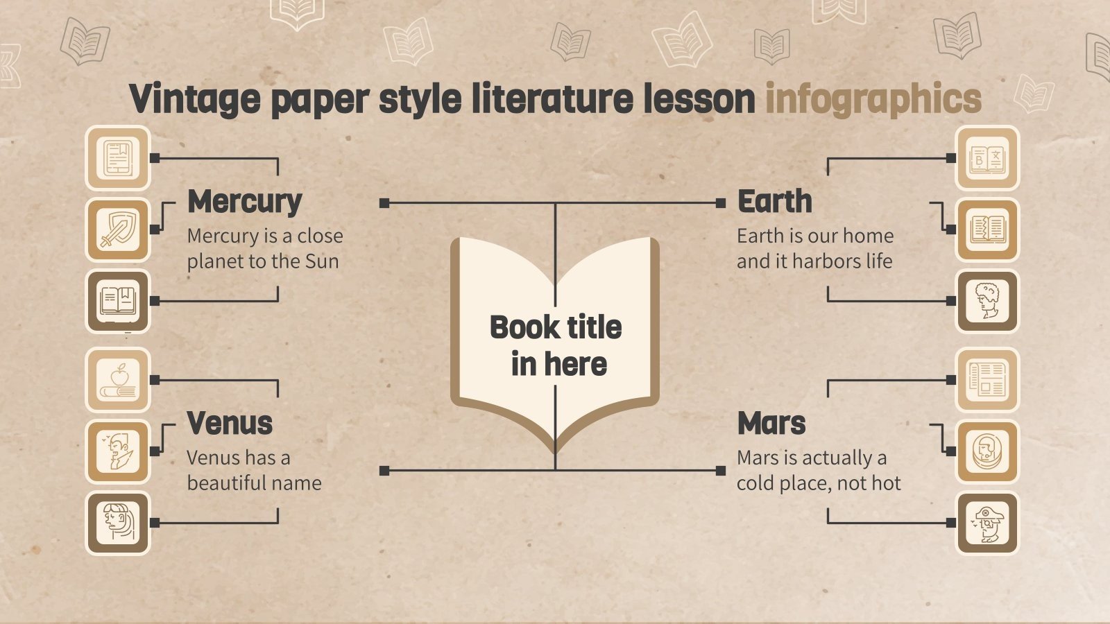 Vintage Paper Style for Literature Lesson Infographics