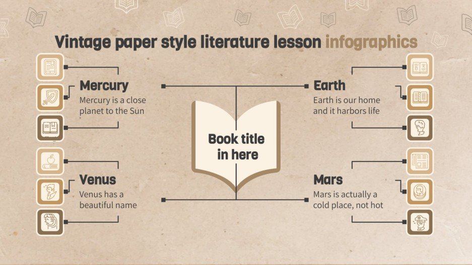 Vintage Paper Style for Literature Lesson Infographics