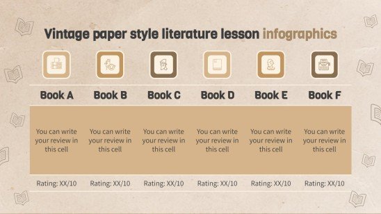 Vintage Paper Style for Literature Lesson Infographics