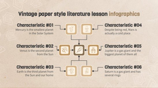 Vintage Paper Style for Literature Lesson Infographics