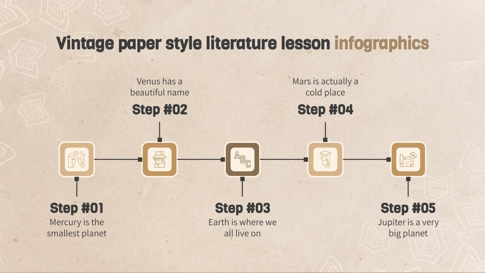 Vintage Paper Style for Literature Lesson Infographics