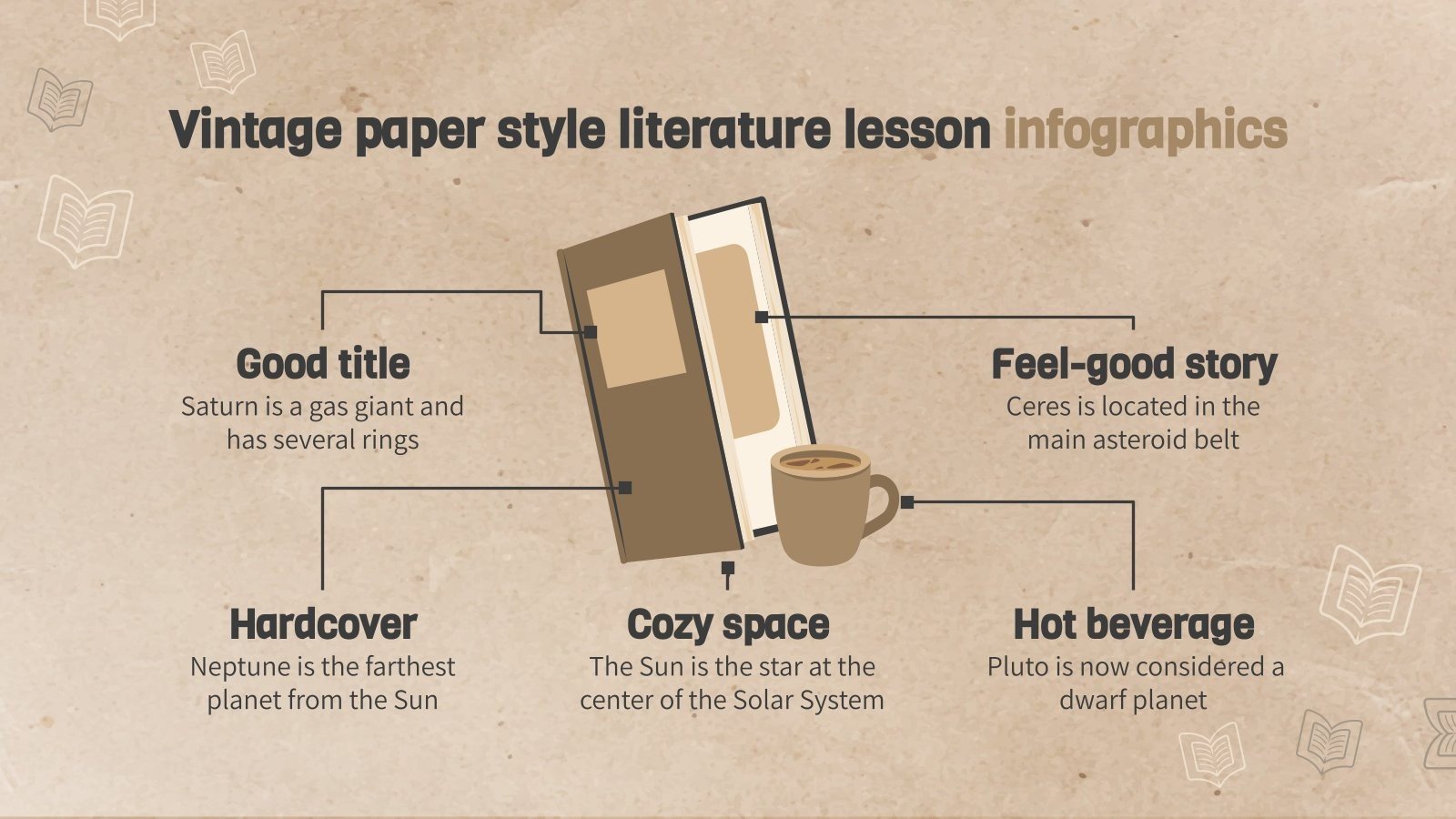 Vintage Paper Style for Literature Lesson Infographics