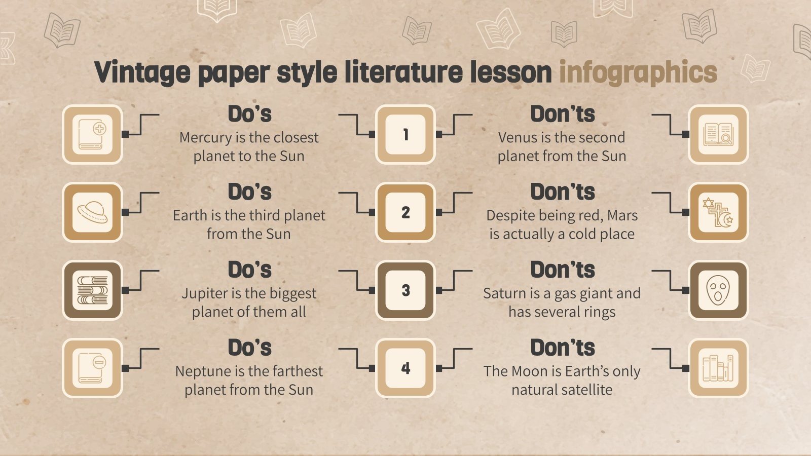 Vintage Paper Style for Literature Lesson Infographics