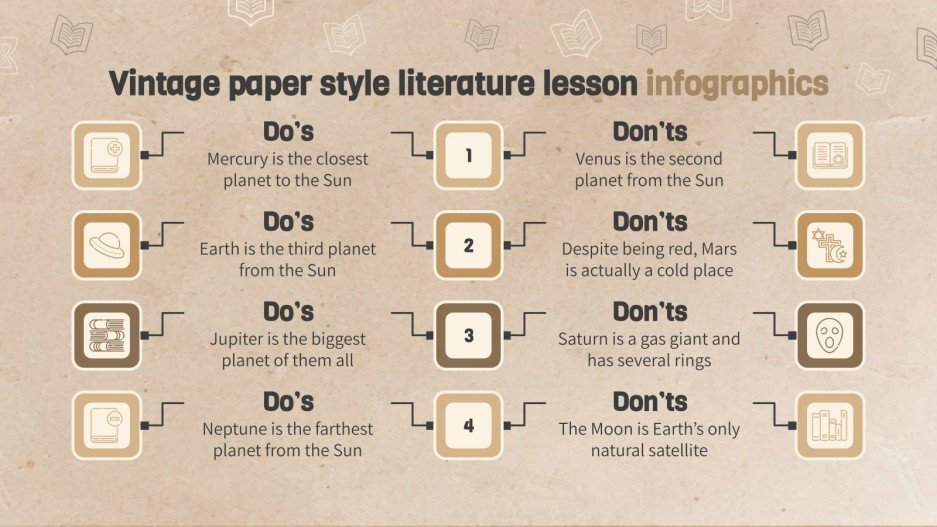 Vintage Paper Style for Literature Lesson Infographics