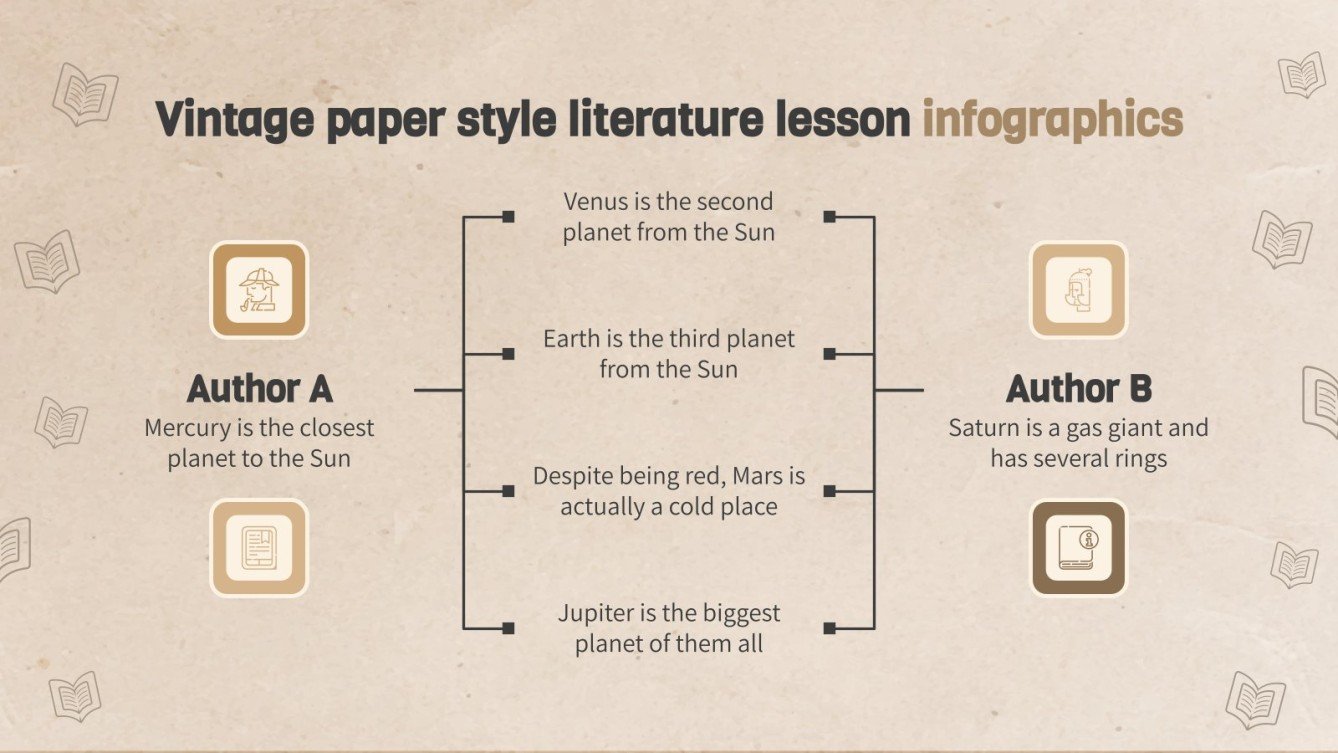 Vintage Paper Style for Literature Lesson Infographics