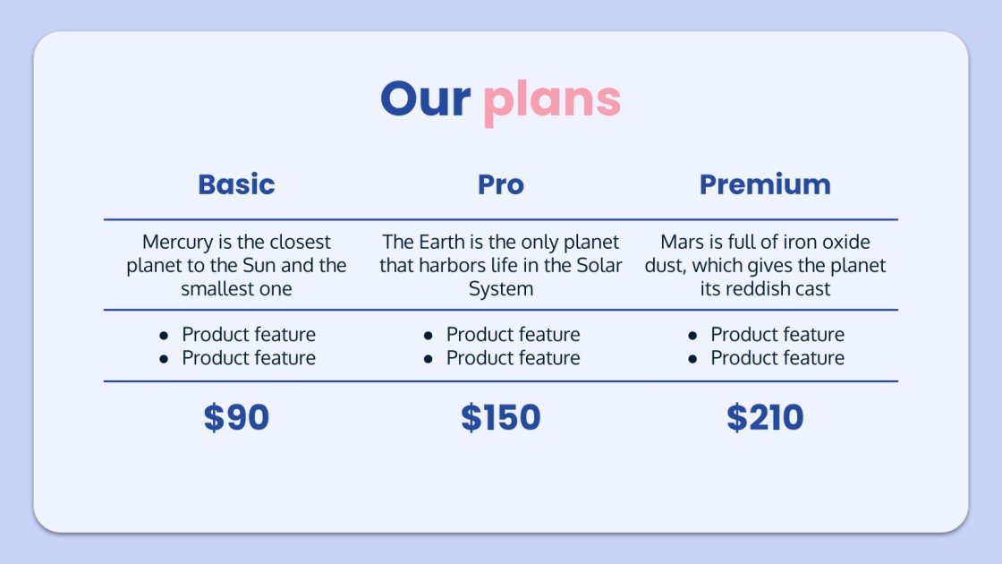 Health Insurance App Pitch Deck | Google Slides & PPT