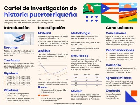 Puerto Rican History Research Poster | Google Slides & PPT