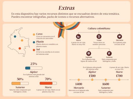 Colombian History Research Poster | Google Slides & PPT