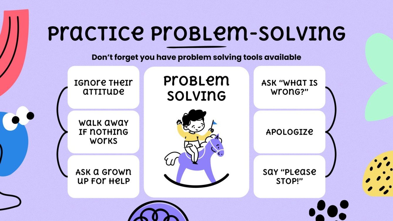 Practice Problem-Solving in Social Situations Infographics