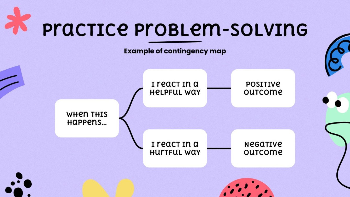 Practice Problem-Solving in Social Situations Infographics