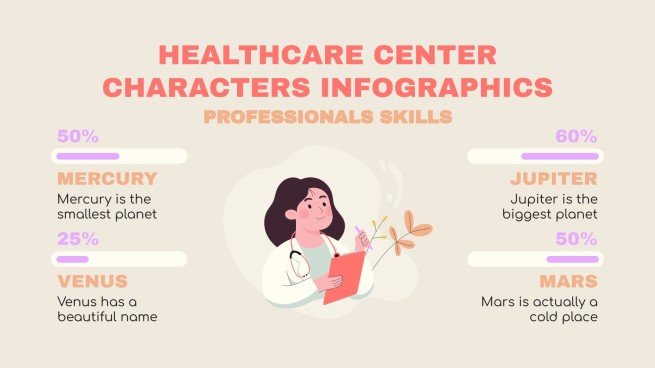 Healthcare Center Characters Infographics | Google Slides