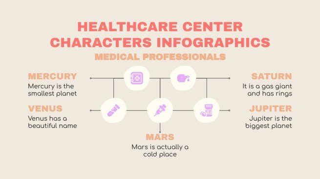 Healthcare Center Characters Infographics | Google Slides