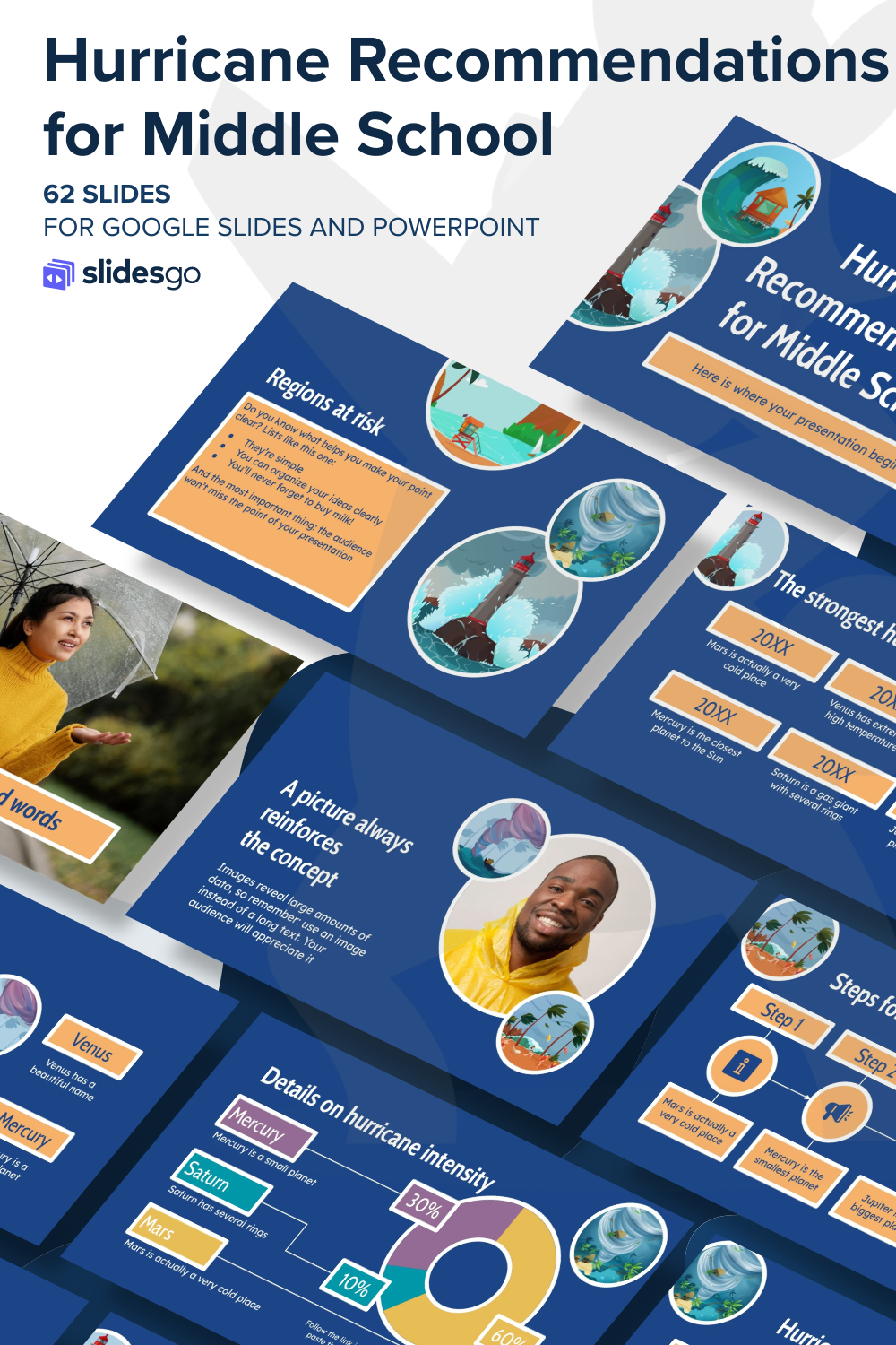 Hurricane Recommendations for Middle School | Google Slides