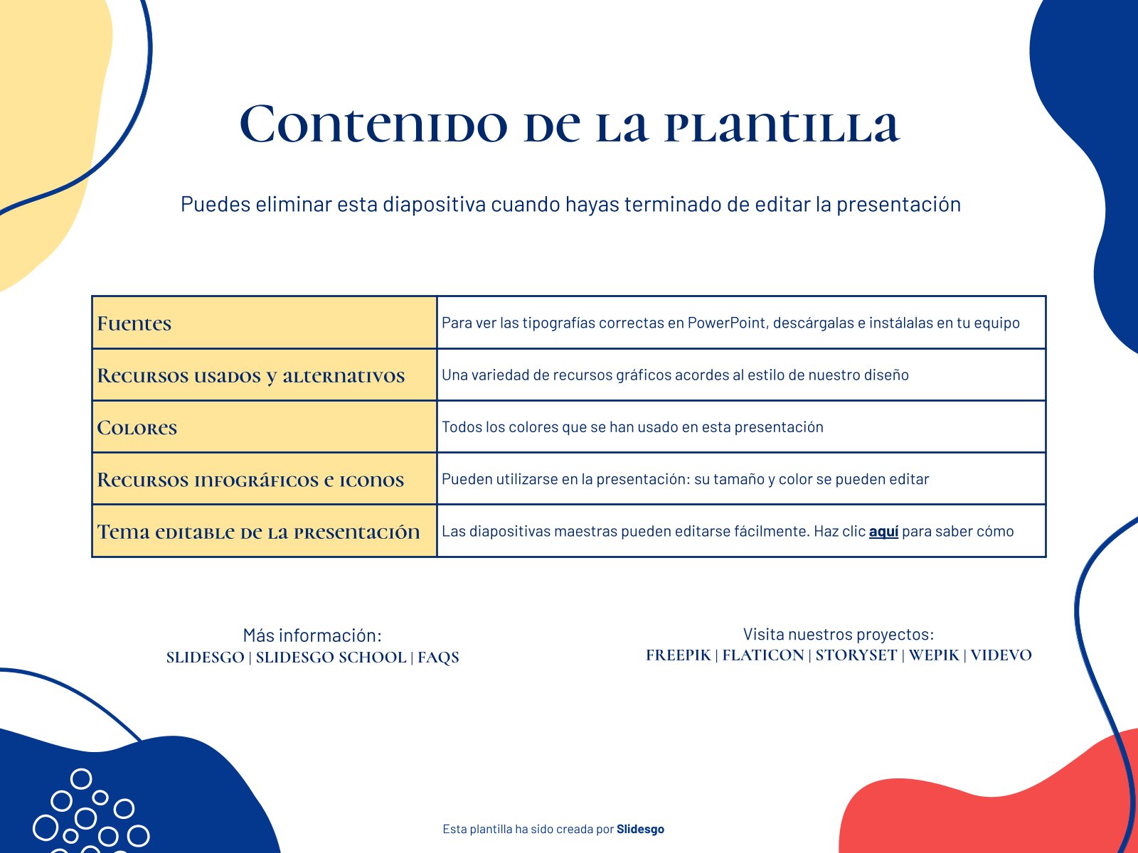 Venezuelan History Research Poster | Google Slides & PPT