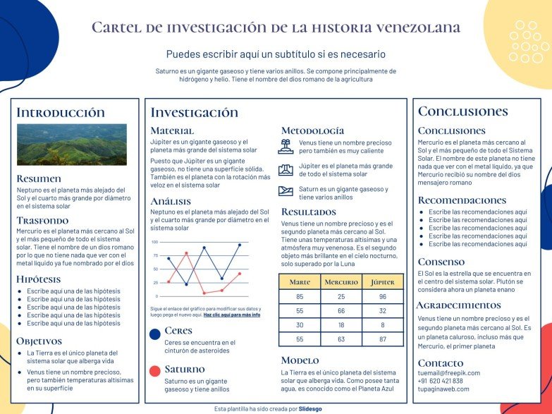 Venezuelan History Research Poster | Google Slides & PPT