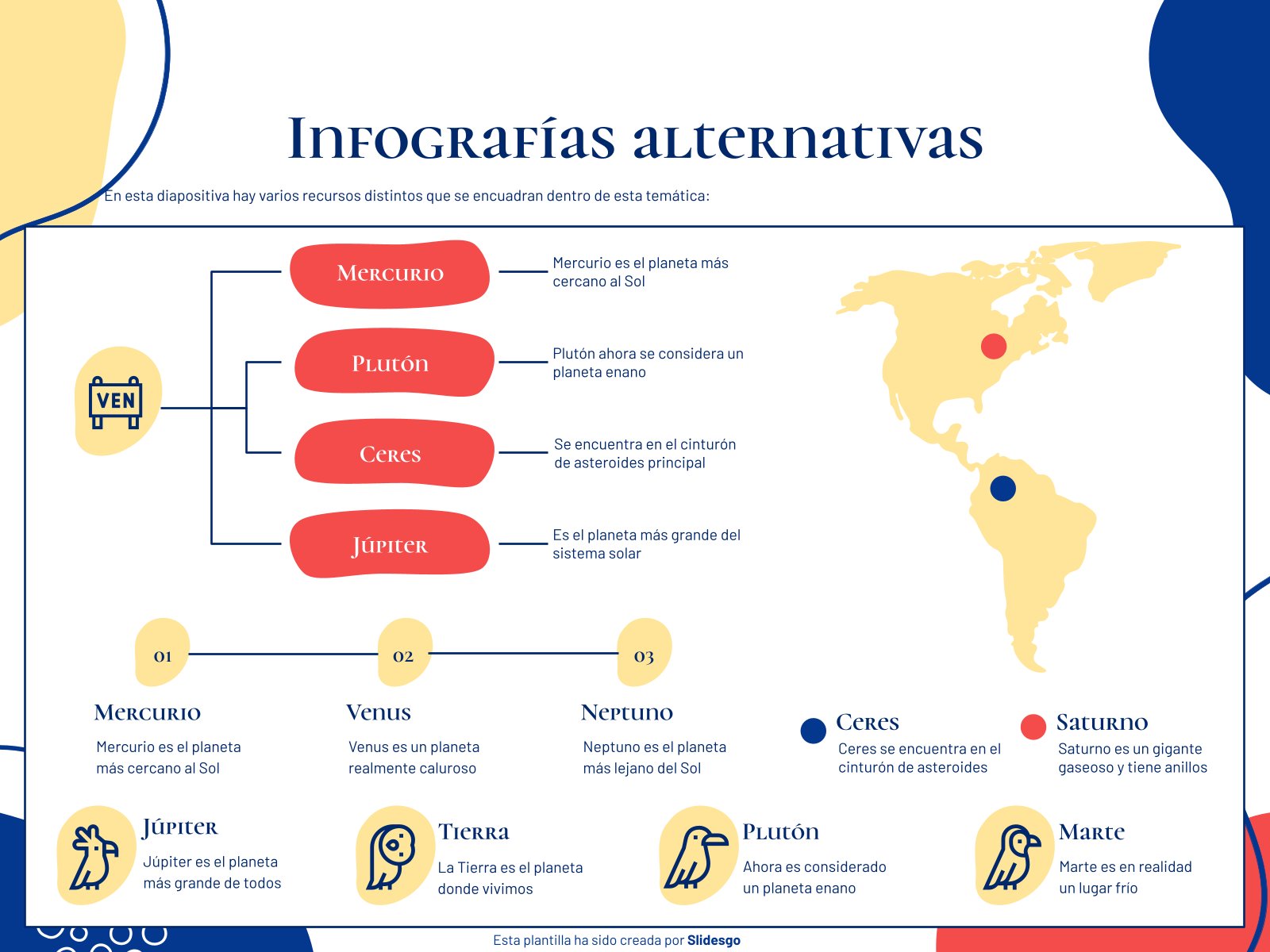 Venezuelan History Research Poster | Google Slides & PPT