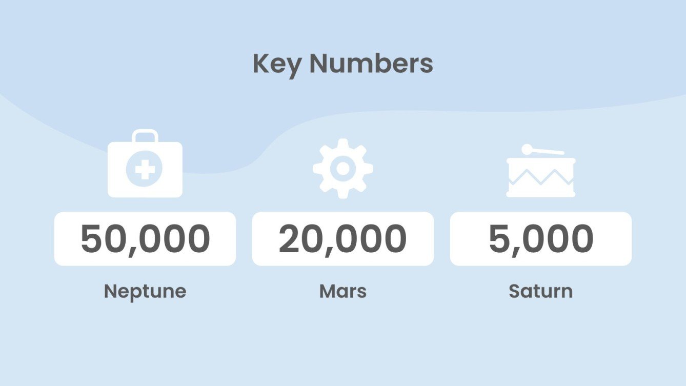 Autism Awareness Google Slides and PowerPoint template