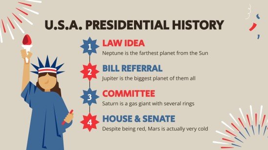 Infografías de historia de la presidencia de los EE. UU