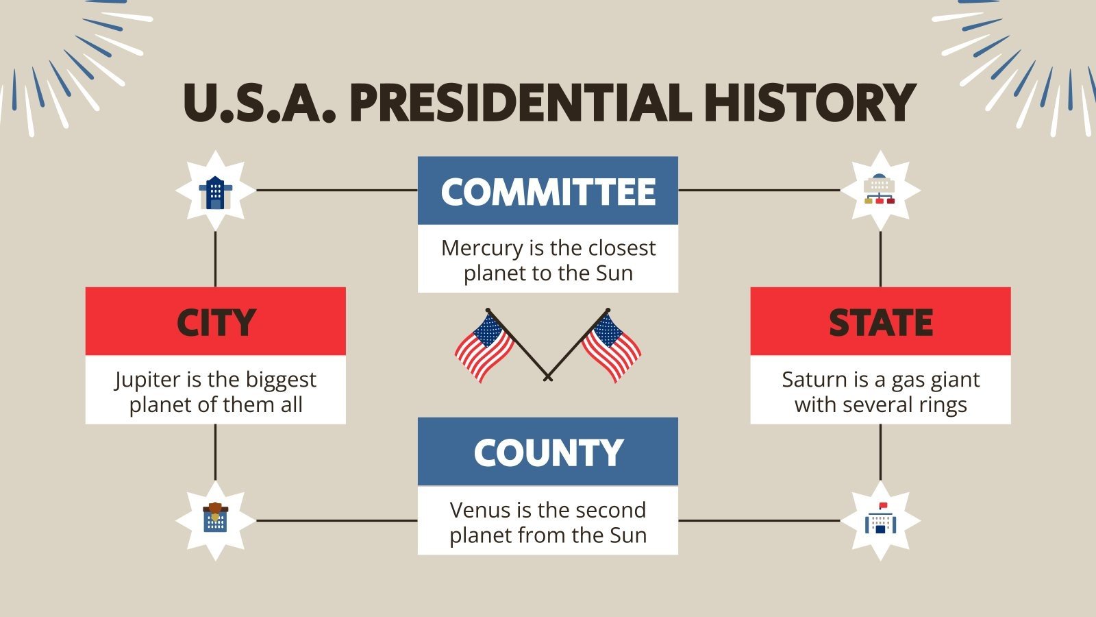 USA Presidential History Infographics | Google Slides & PPT