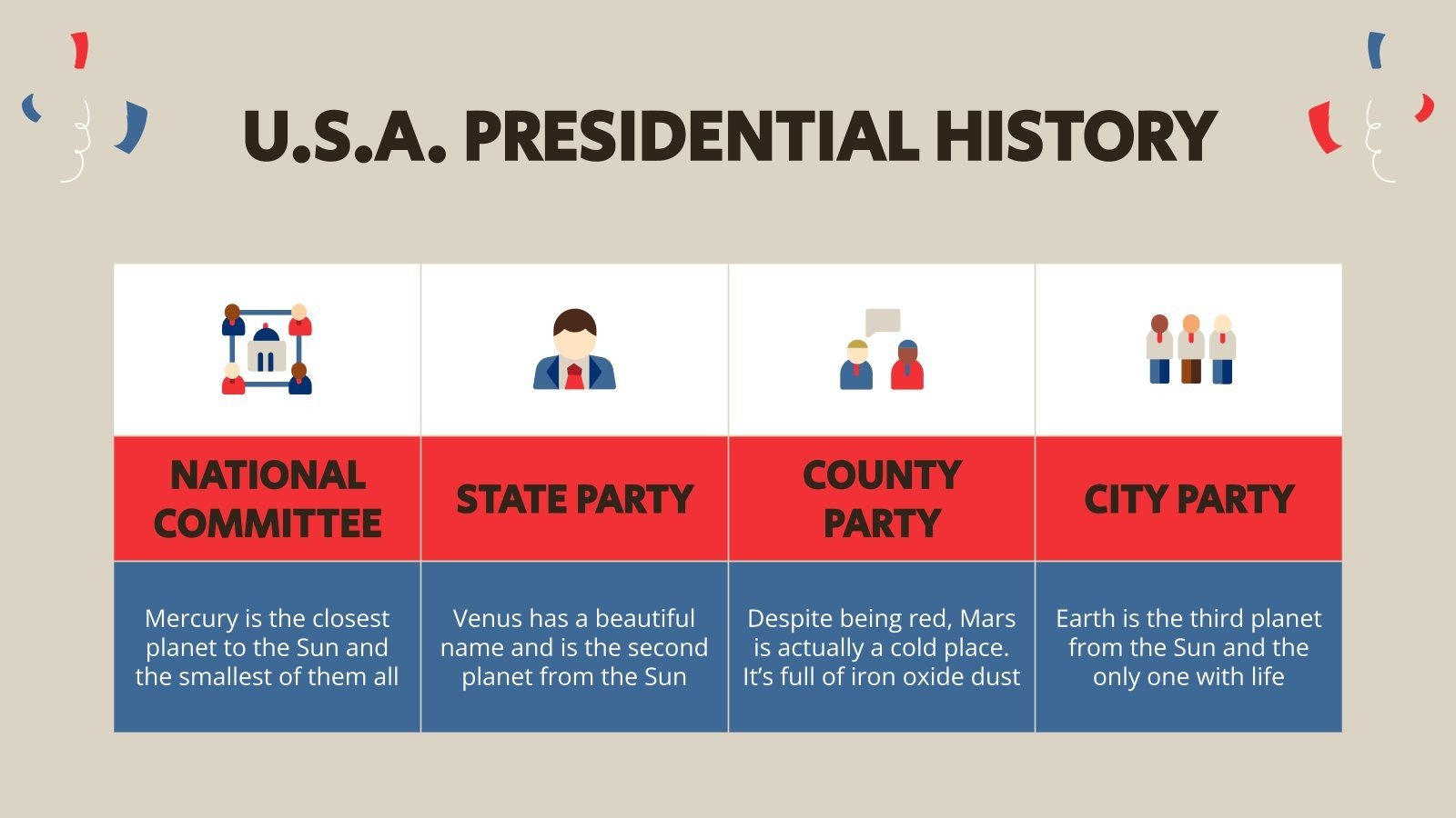 Infografías de historia de la presidencia de los EE. UU