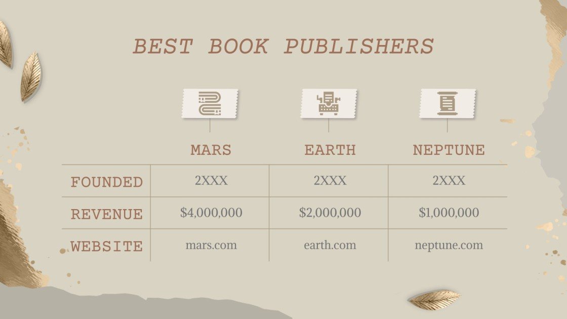 Read Across America Day | Google Slides & PowerPoint