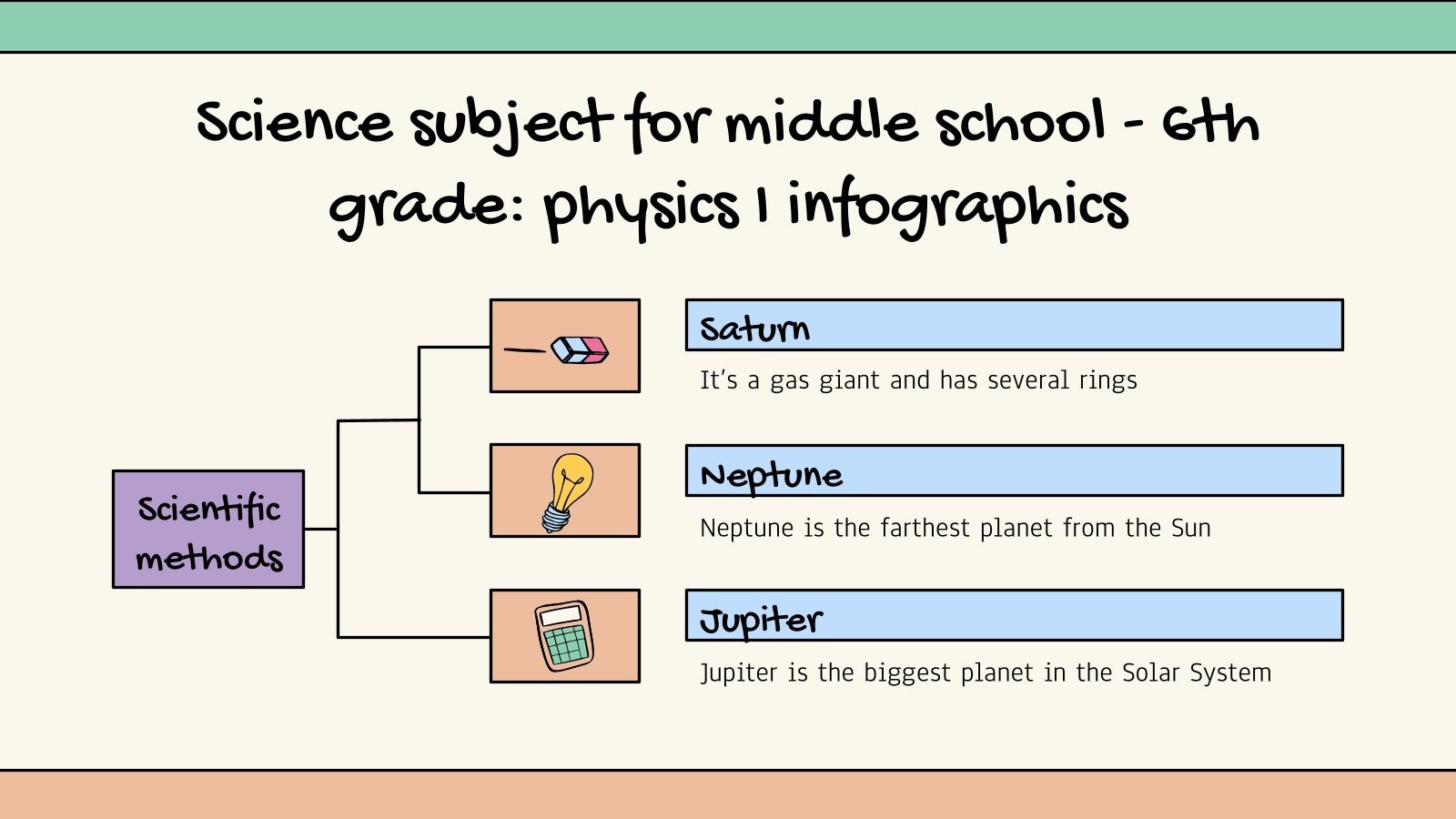 Science Subject for Middle School: Physics I Infographics