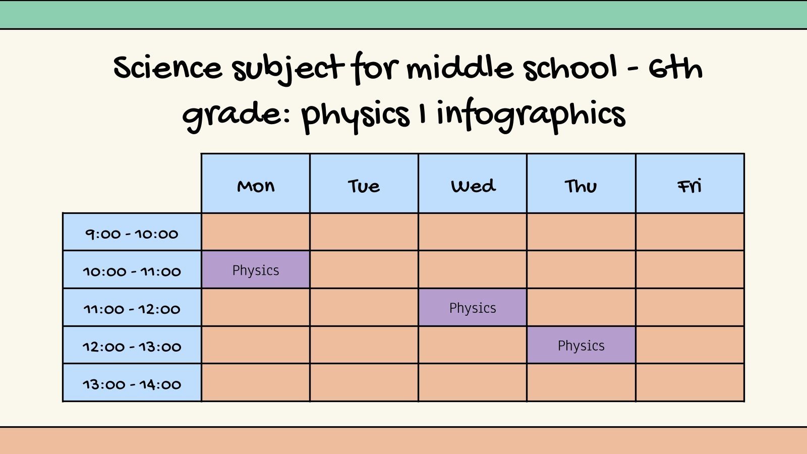 Science Subject for Middle School: Physics I Infographics