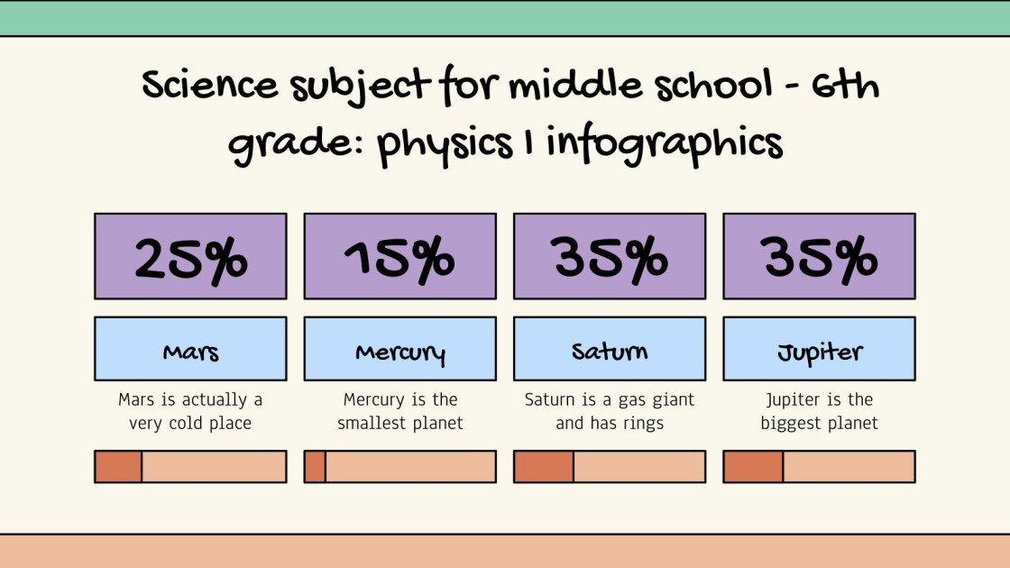 Science Subject for Middle School: Physics I Infographics